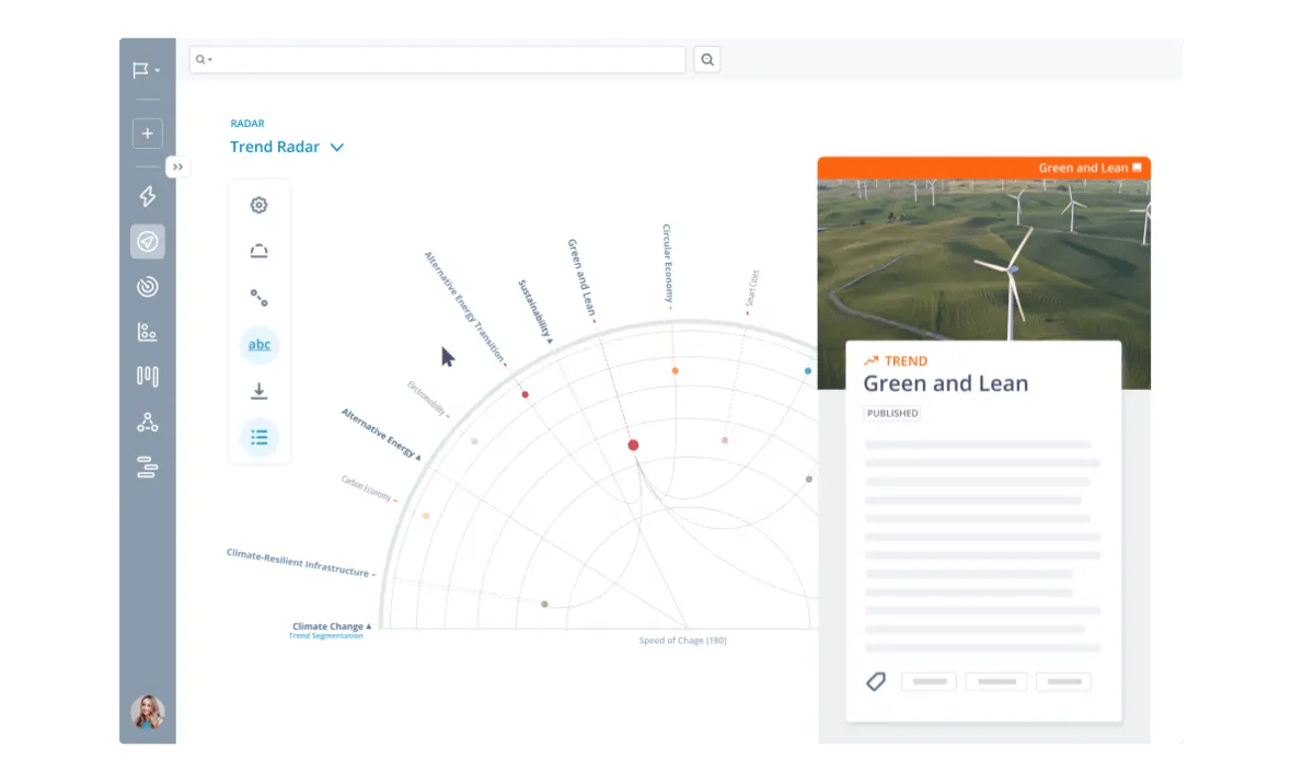 Foresight Software for Strategic Foresight | ITONICS